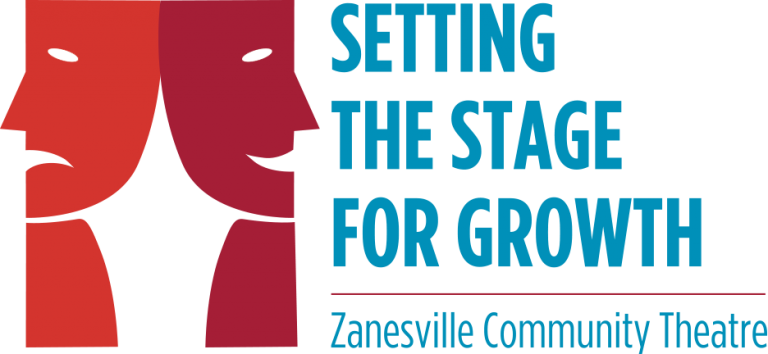 Zanesville Community Theatre, Inc.